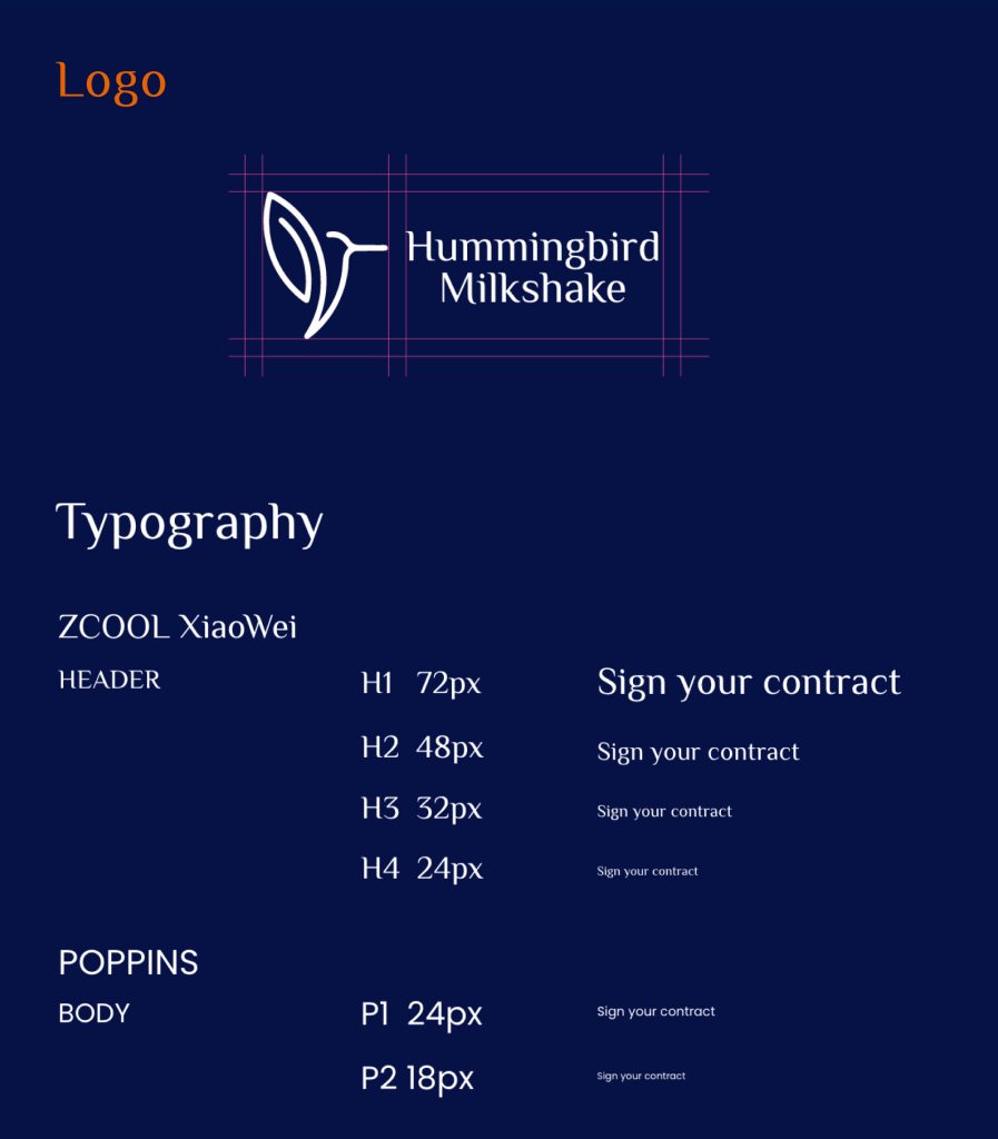 Hummingbirds Milkshake - Jordon Lim